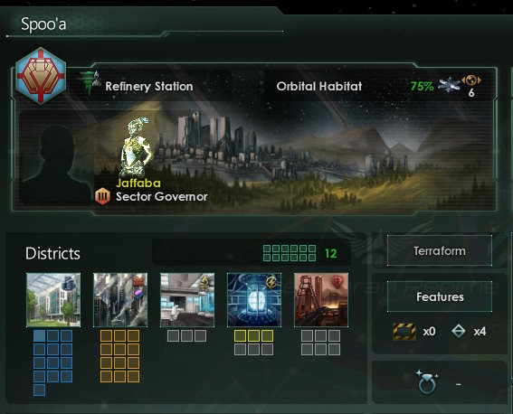 Orbital habitat districts should show districts that need major/minor orbitals | Paradox ...